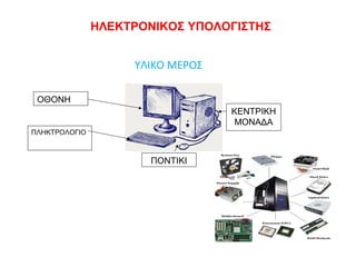 ο υπολογιστής μου | PPT