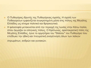 Πυθαγόρας | PPTX