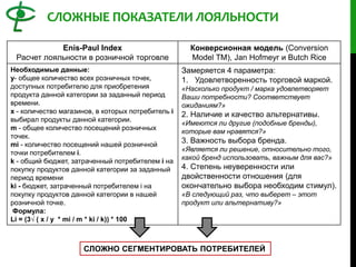 Модели измерения лояльности | PPT