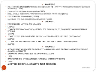 Νίκαια- η πόλη μας | PPT