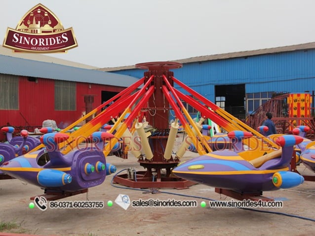 Self-control Plane Rides | PPT