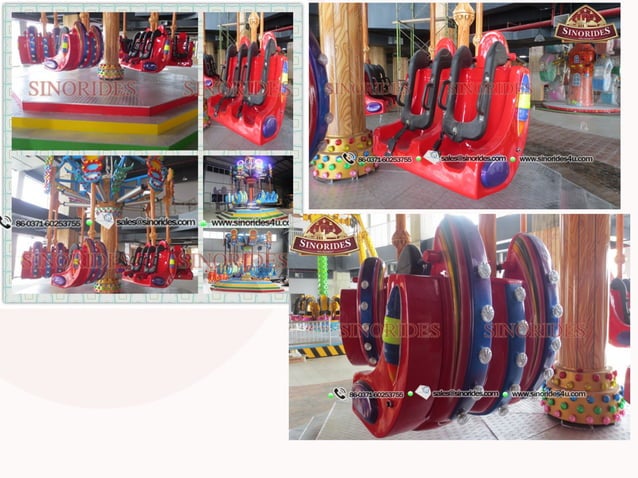 Spiral Jet Rides | PPT