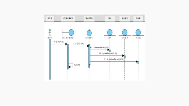 시분설.Pptx [복구]