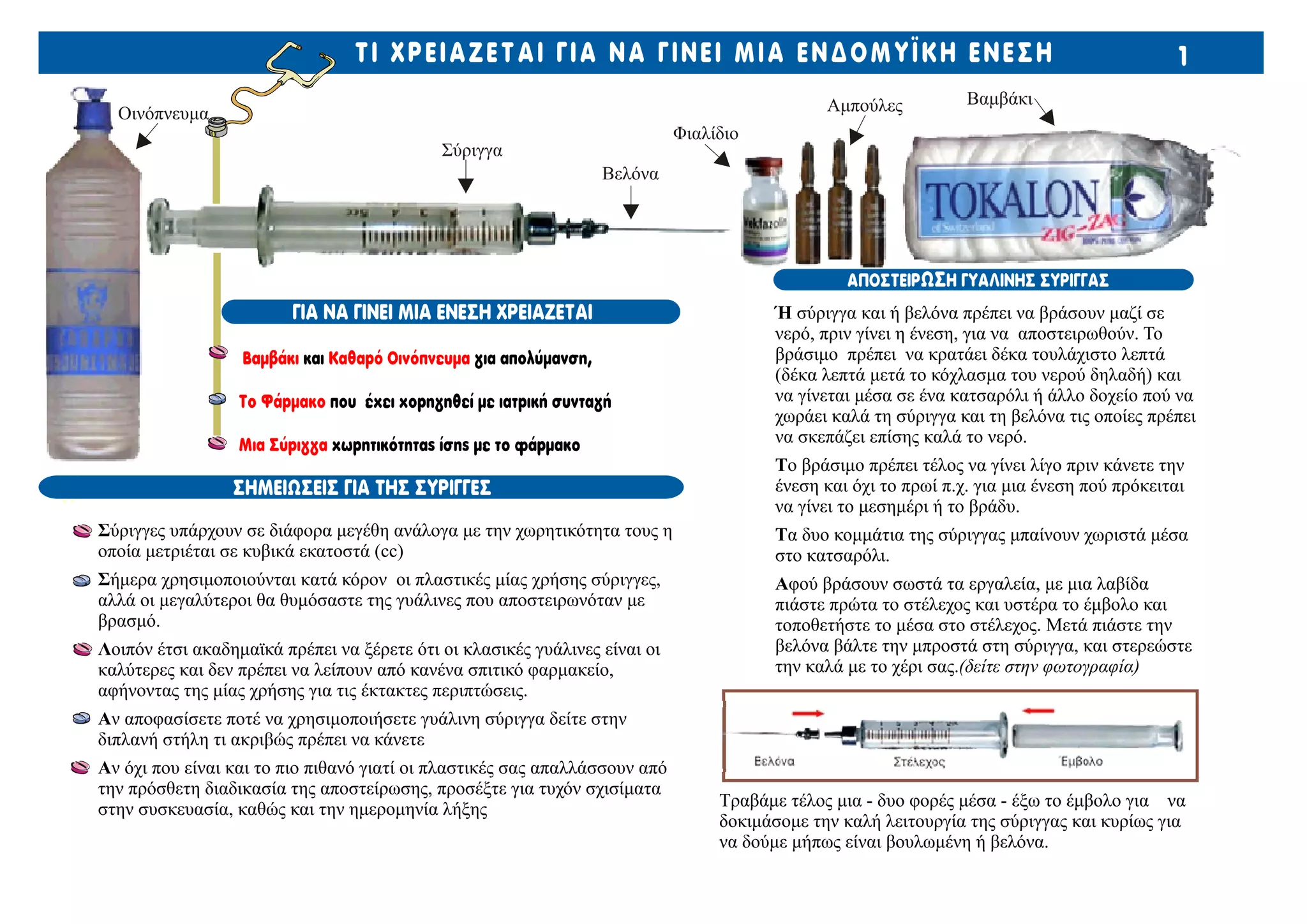 Ενδομυϊκές Ενέσεις (Intramuscular Injections) | PDF