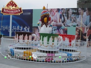 coffee cup ride | PPT