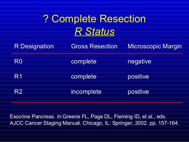 Surgical Treatment of Pancreatic Cancer - Dimitris P. Korkolis