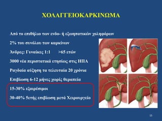 Νεόπλασμα του Ήπατος | PPTX