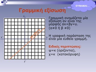γραφικη επιλυση συστηματοσ | PPT