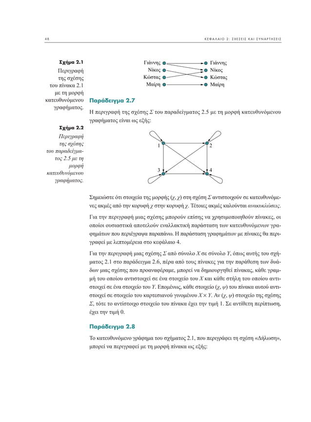 διακριτά μαθηματικά | PDF