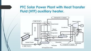 parabolic trough solar collectors power plants (designe) | PPTX