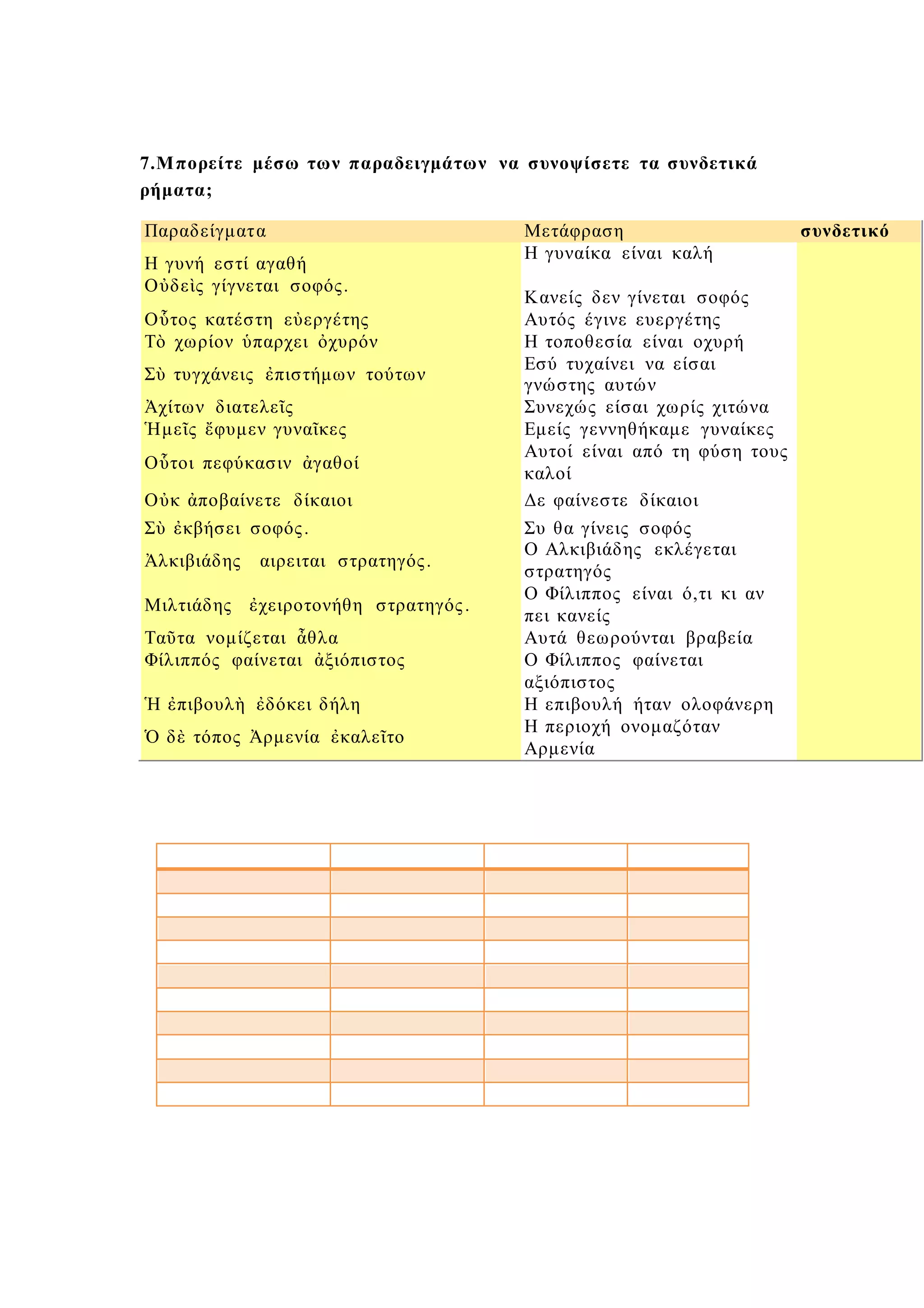 ΦΥΛΛΟ ΕΡΓΑΣΙΑΣ ΤΟ ΚΑΤΗΓΟΡΟΥΜΕΝΟ | DOCX