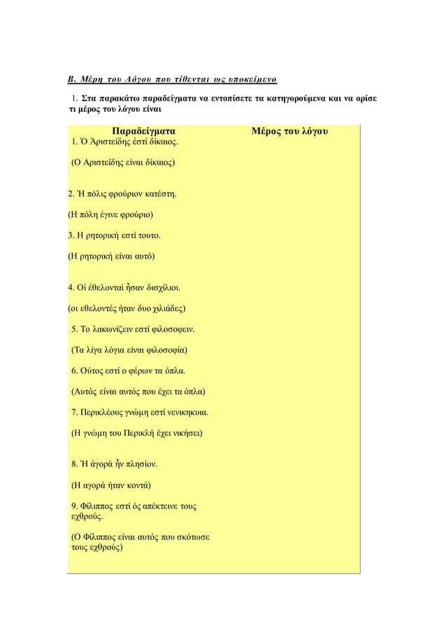 ΦΥΛΛΟ ΕΡΓΑΣΙΑΣ ΤΟ ΚΑΤΗΓΟΡΟΥΜΕΝΟ | DOCX