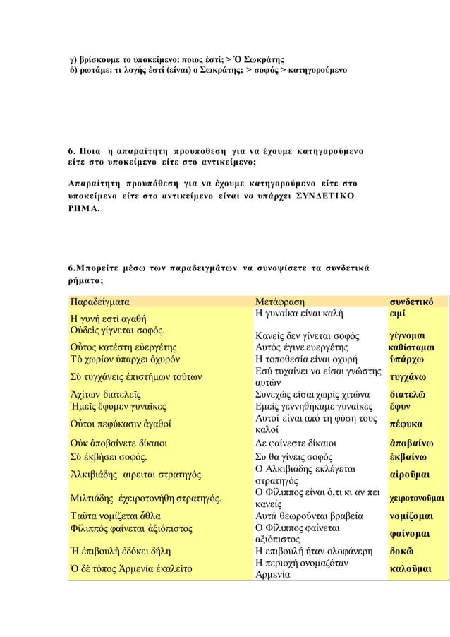 ΦΥΛΛΟ ΕΡΓΑΣΙΑΣ ΤΟ ΚΑΤΗΓΟΡΟΥΜΕΝΟ | DOCX
