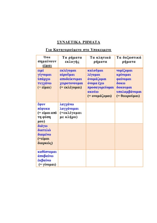 ΦΥΛΛΟ ΕΡΓΑΣΙΑΣ ΤΟ ΚΑΤΗΓΟΡΟΥΜΕΝΟ | DOCX