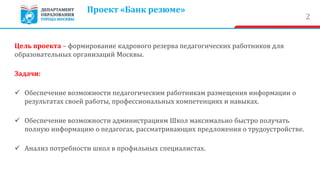 Проект «Банк резюме» | PPT