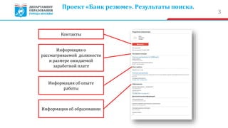 Проект «Банк резюме» | PPT