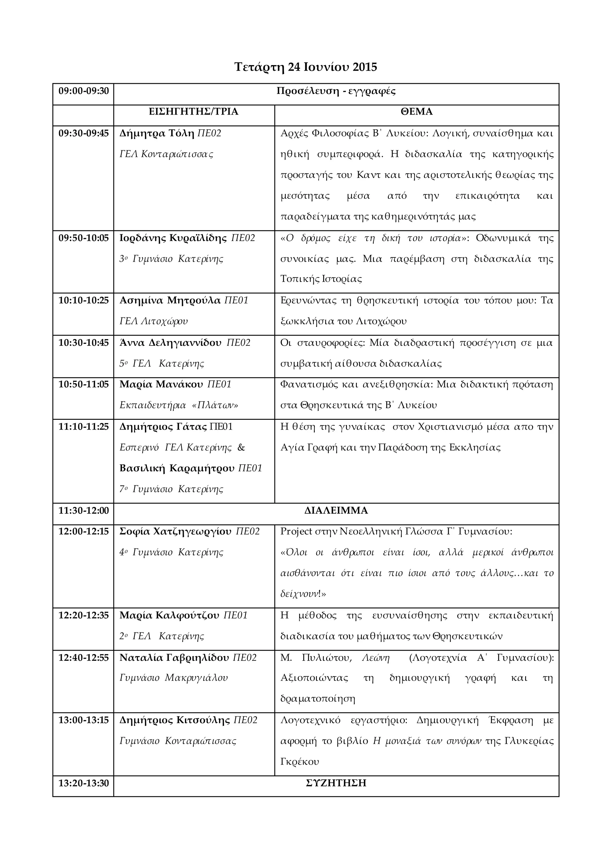 Πρόγραμμα διημερίδας θεολόγων και φιλολόγων πιερίας | PDF