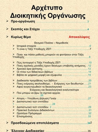 Αρχέτυπο Διοικητικής Οργάνωσης: Τάξη Υποδοχής ΖΕΠ | PPT