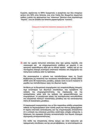 O κινδυνος ρευστοτητας και ο πιστωτικος κινδυνος | PDF