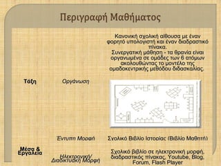κηπουρός λέντζα παραπονιάρη | PPT