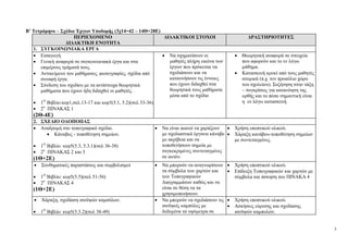 Πρόταση ΠΣ μαθήματος "Σχέδιο Πολιτικού Μηχανικού και Έργων Υποδομής" | PDF