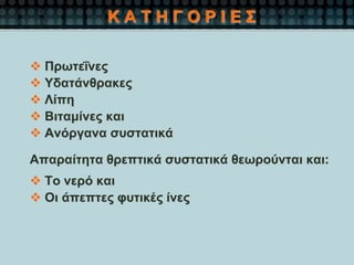 Τα απαραίτητα θρεπτικά συστατικά | PPTX