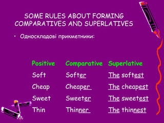 Ступені порівняння прикметників | PPT