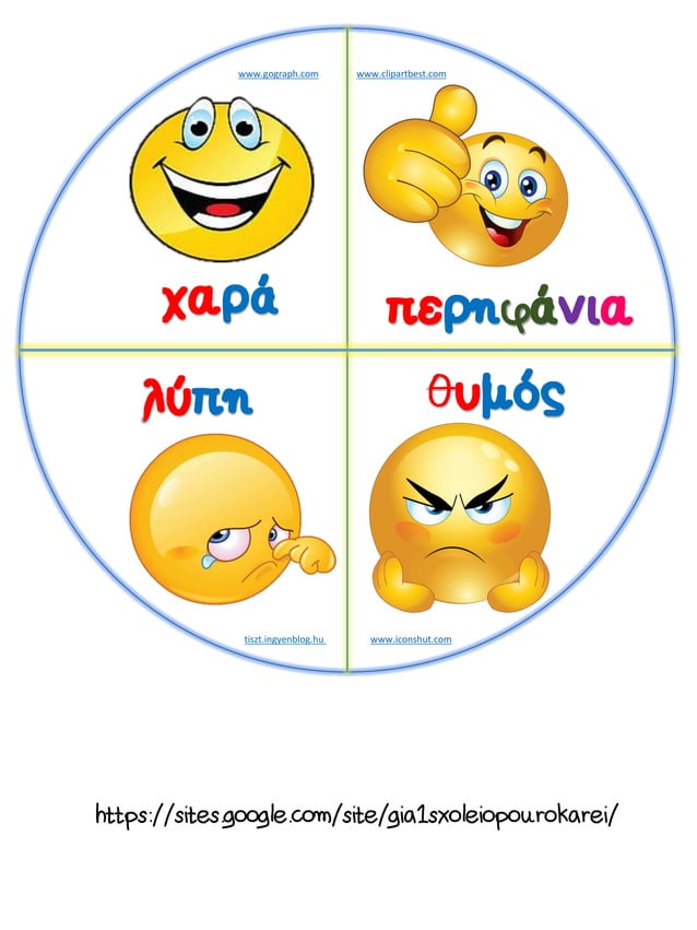 ο τροχός των συναισθημάτων και των πράξεων | PDF