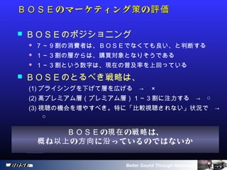 BOSE Marketing Strategy | PPT