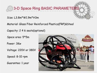 Human Gyroscope Rides | PPT