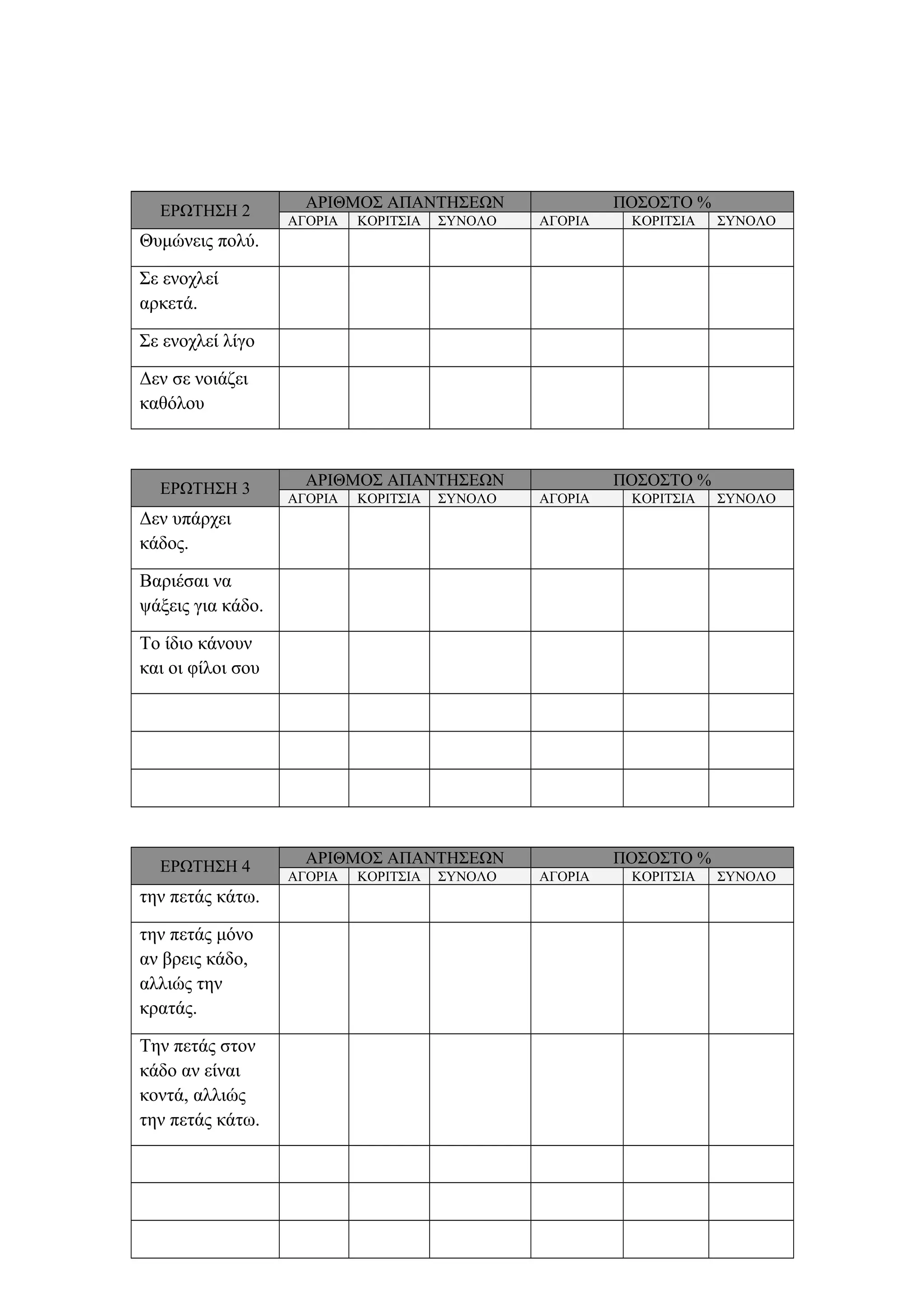 Φυλλο επεξεργασίας ερωτηματολογίου με βασικές μαθηματικές πράξεις | PDF