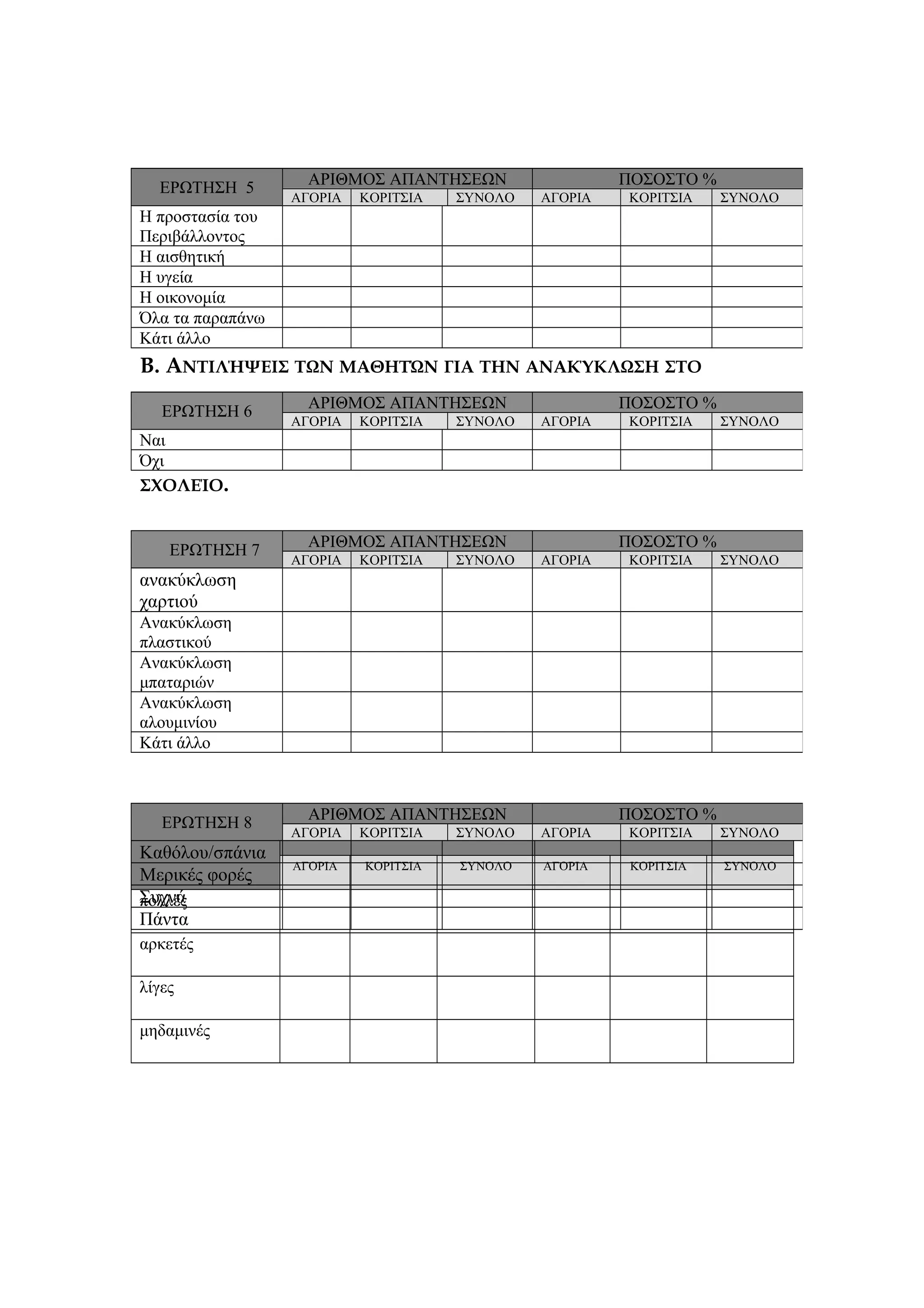 Φυλλο επεξεργασίας ερωτηματολογίου με βασικές μαθηματικές πράξεις | PDF