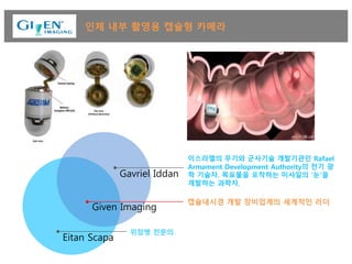 기술경영과 혁신전략 | PPTX