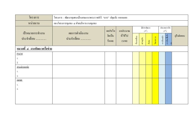 แบบฟอร์มรายงานประจำเดือน