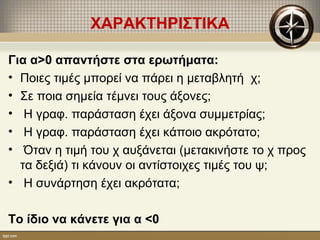 Η ΣΥΝΑΡΤΗΣΗ f(x) = αχ+β | PPT