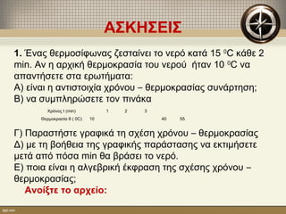 Η ΣΥΝΑΡΤΗΣΗ f(x) = αχ+β | PPT