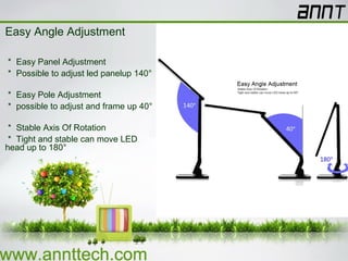ANNT LED desk lamp | PPT