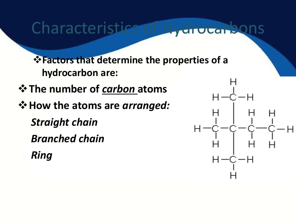 Carbon and its structure