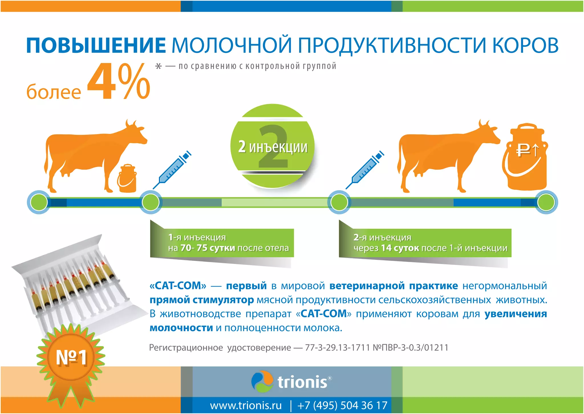 Повышение молочной продуктивности коров | PDF