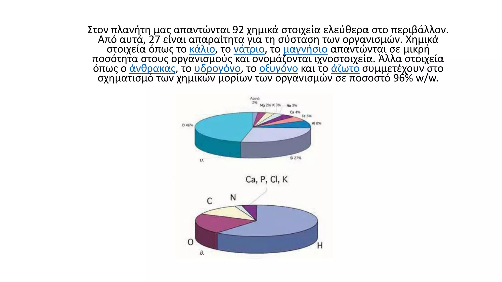 οργανωση ζωης βιολογικα συστηματα | PPTX
