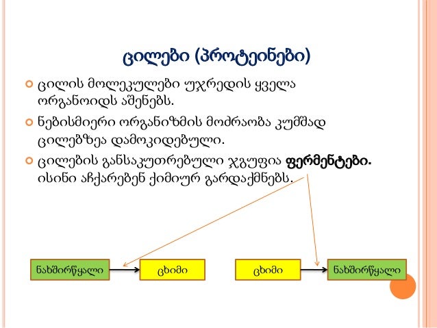 ქიმიერი შემადგენლოდა
