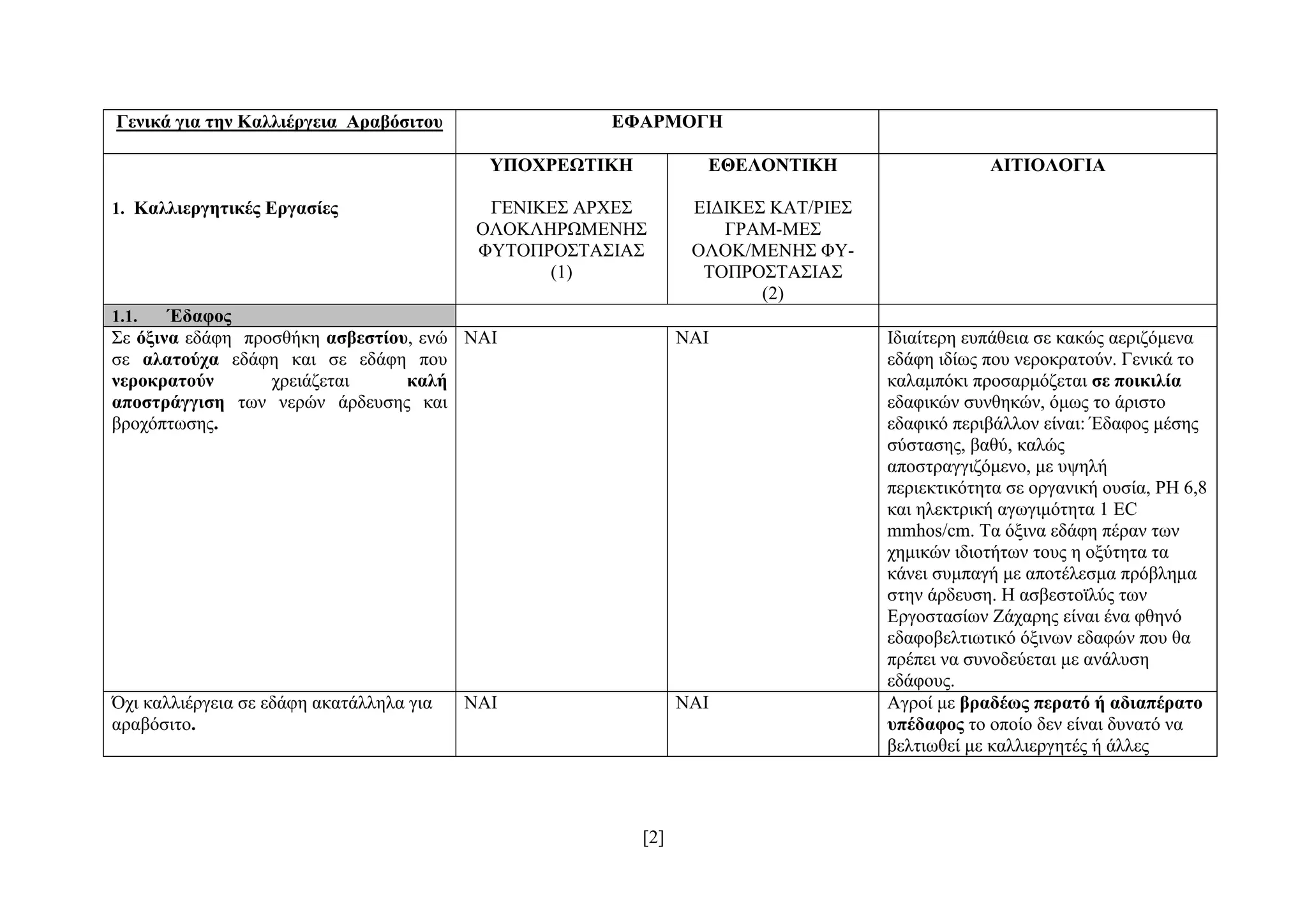 Οδηγιες ολοκληρωμενης φυτοπροστασιας καλλιεργεια αραβοσιτου | PDF