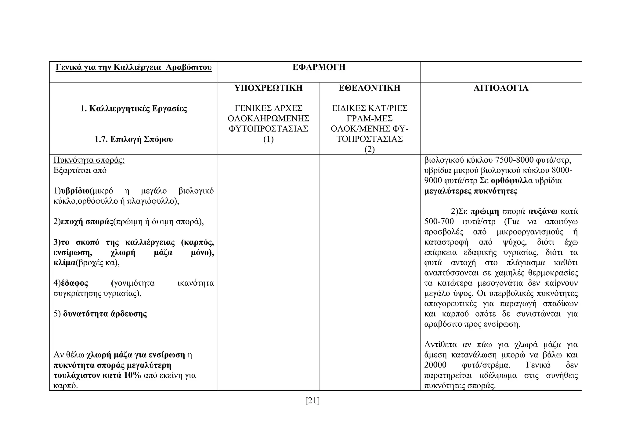 Οδηγιες ολοκληρωμενης φυτοπροστασιας καλλιεργεια αραβοσιτου | PDF
