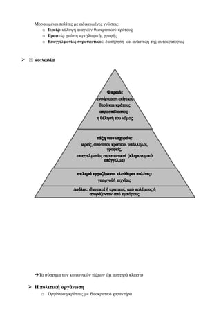 η αιγυπτος | PDF