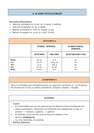 α' β΄ κλιση ουσιαστικων | DOCX