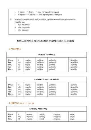 α' β΄ κλιση ουσιαστικων | DOCX