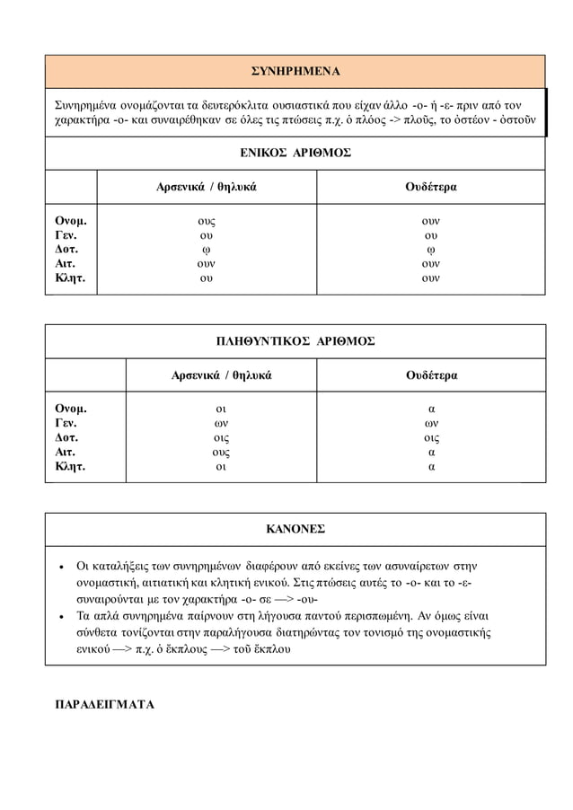 α' β΄ κλιση ουσιαστικων | DOCX