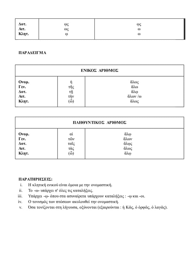 α' β΄ κλιση ουσιαστικων | DOCX