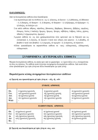 επιθετα β΄ κλισης | PDF