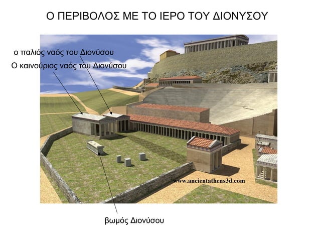 "Eleni" Euripides, Eisagogi | PPT